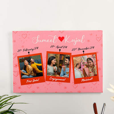 Buy/Send Relationship Timeline Personalized Photo Frame Online | IGP ...
